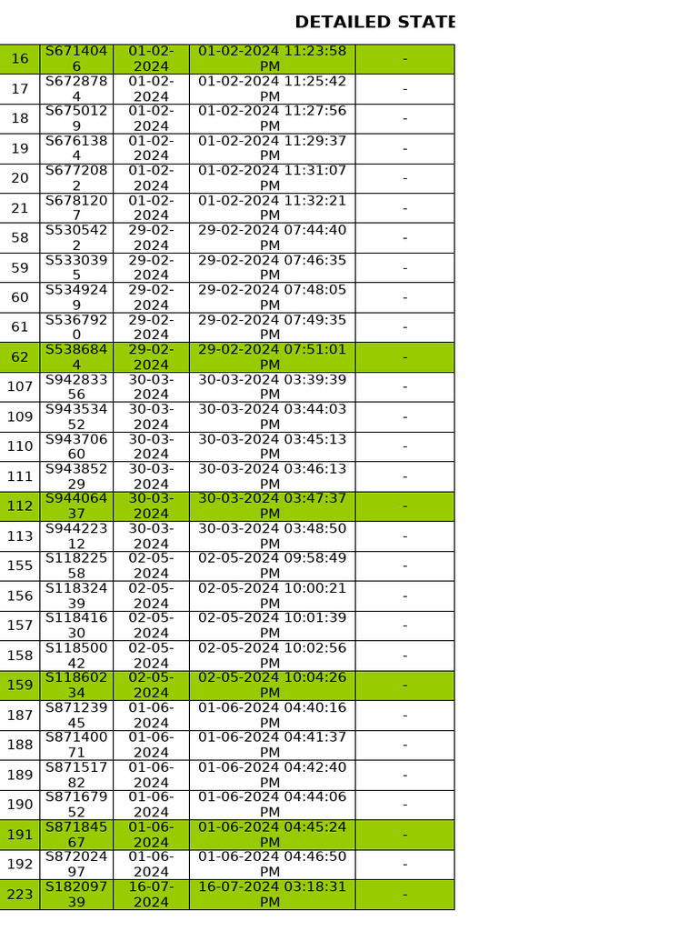 Op Transaction History UX321!01!2025 | PDF