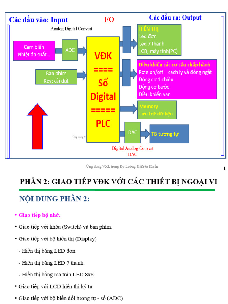 Bai Giang VXL Phan 2.2022 | PDF