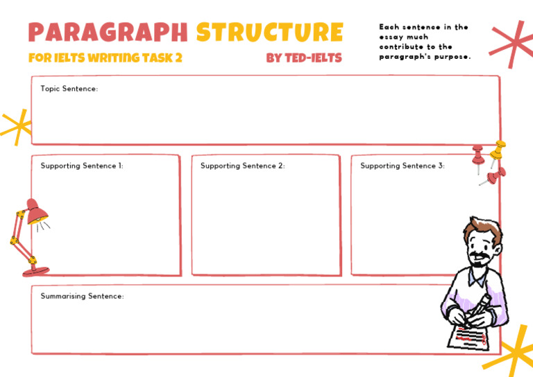 IELTS Writing Task 2 Guide | PDF