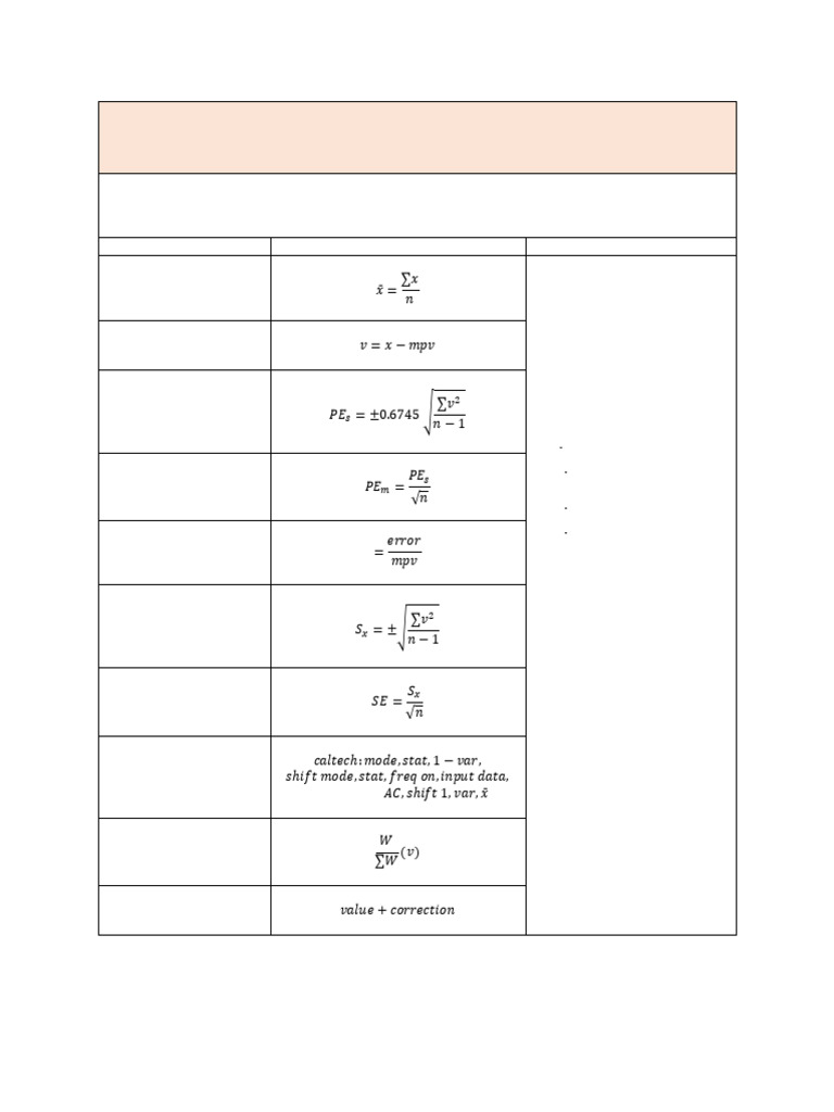 Surveying 1 Formulas | PDF | Errors And Residuals | Measurement