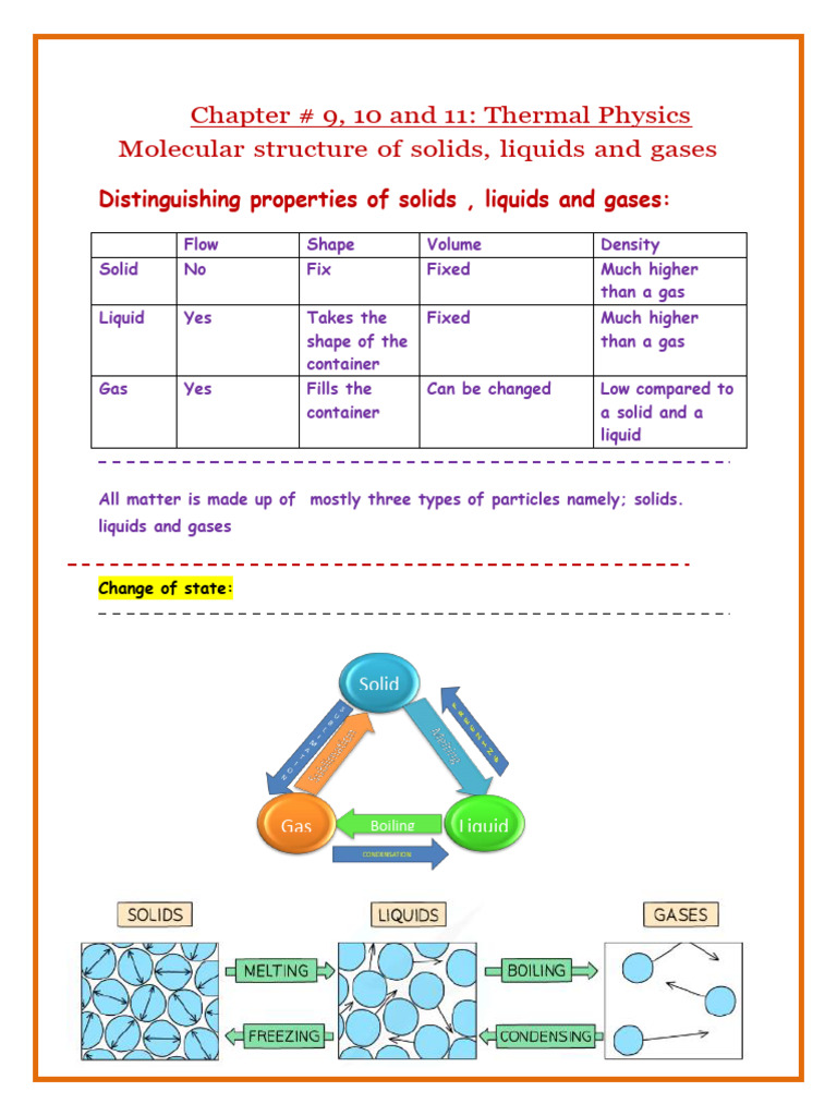 Thermal Physics Chapters - 9-10-11 | PDF | Gases | Evaporation