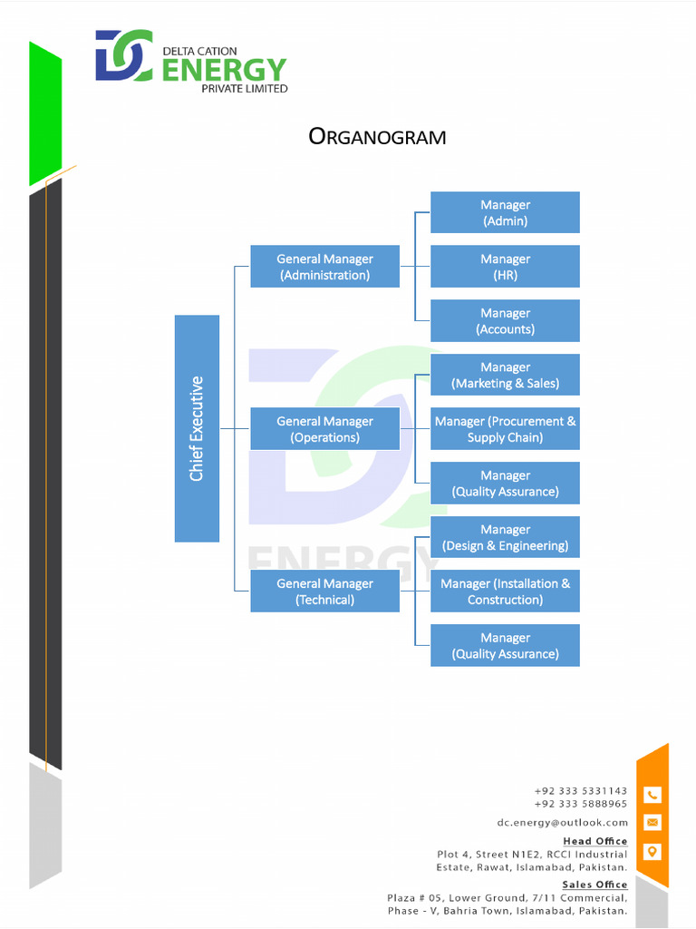 Organogram | PDF