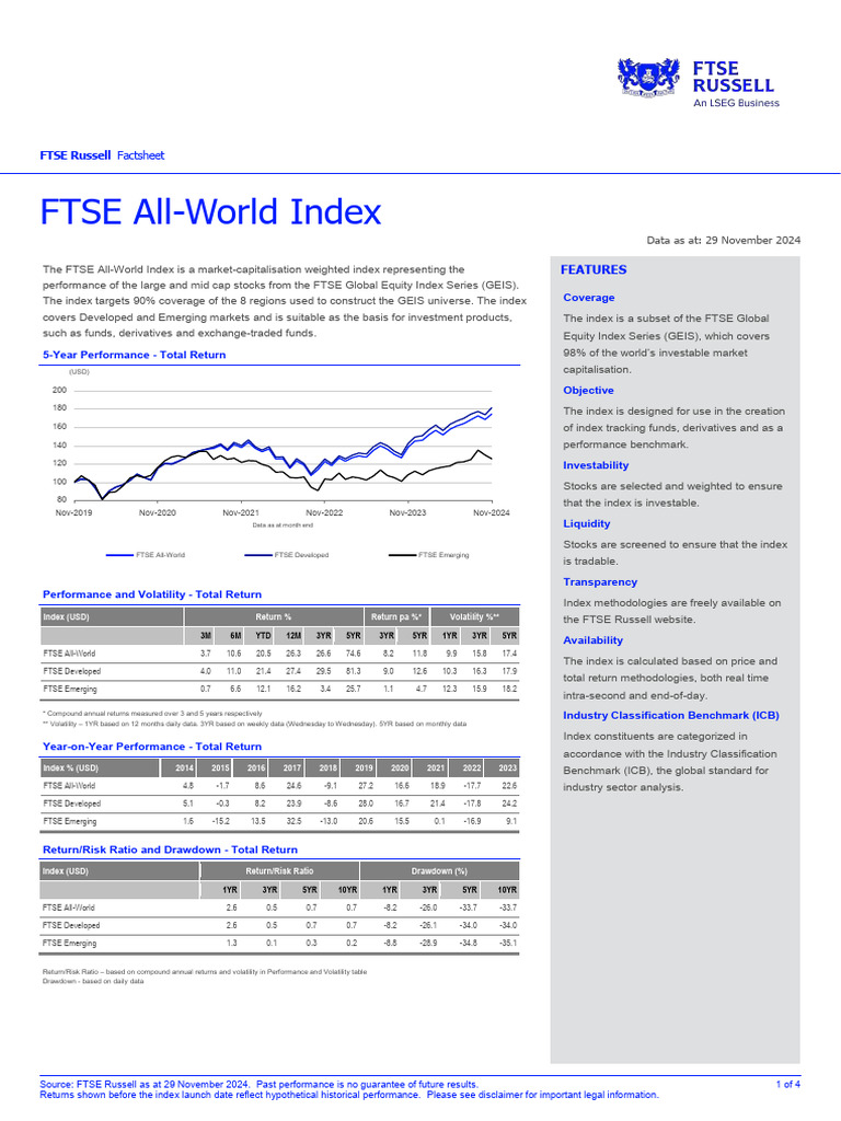 Aworlds 20241129 | PDF | Stock Market Index | License