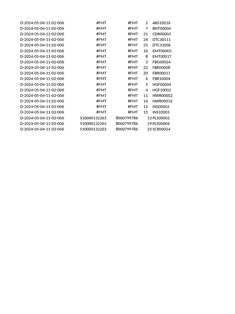 Pole Schedule Work Bills | PDF | Electricity | Electromagnetism