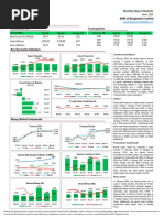 BNM Monthly Highlights December 2023 | PDF | Market Liquidity | Banks