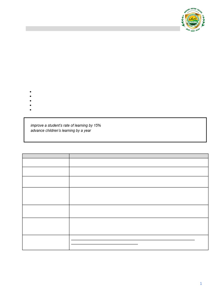Homework Policy 2023 2024 Final 1 | PDF | Homework | Teachers