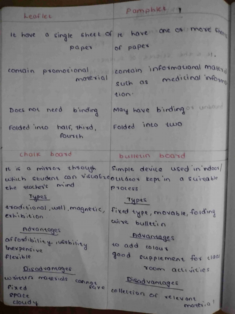 Education Diff | PDF
