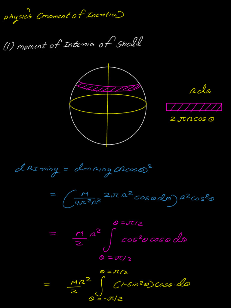 Rotational Dynamics Notes | PDF