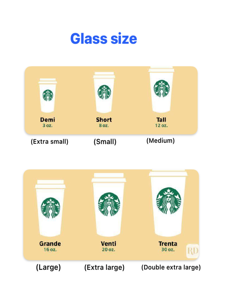 Paper Glass Size 2 | PDF