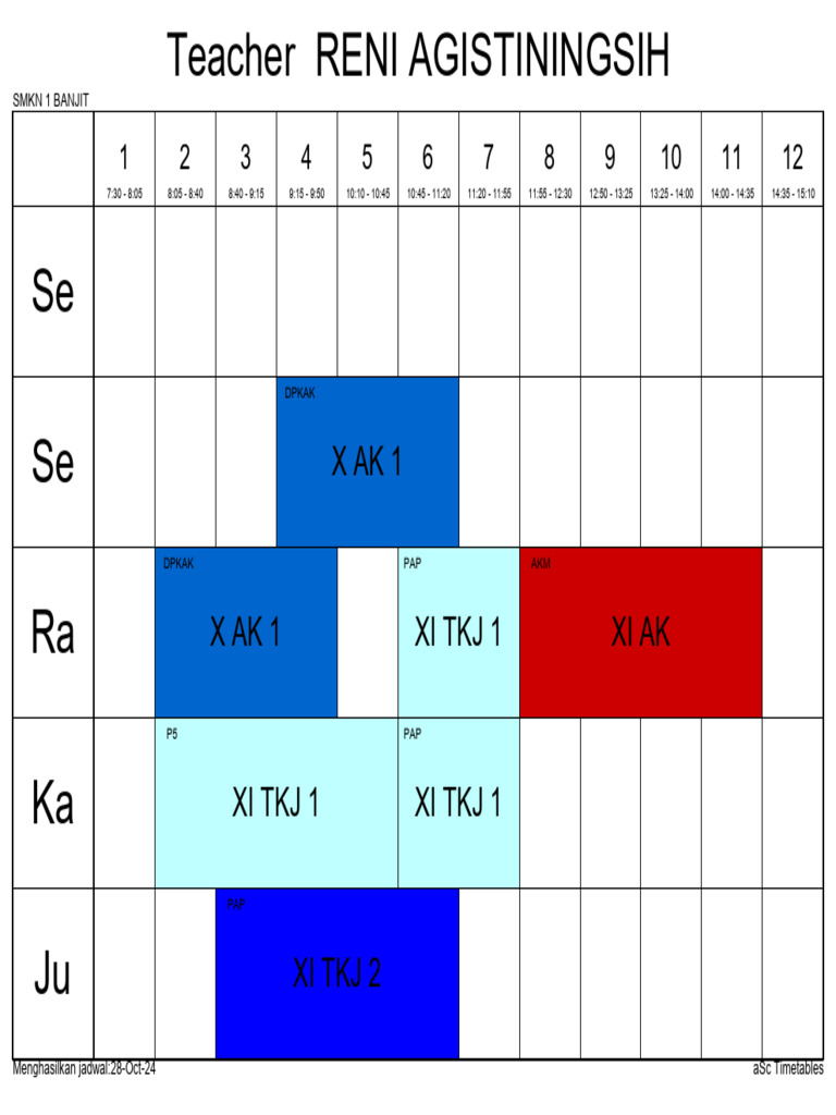 jadwal reni | PDF
