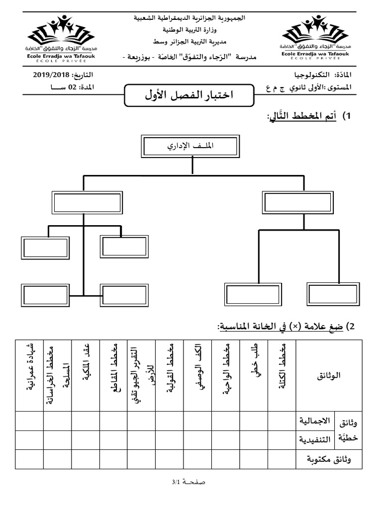 Dzexams 1as Techno 1197708 | PDF