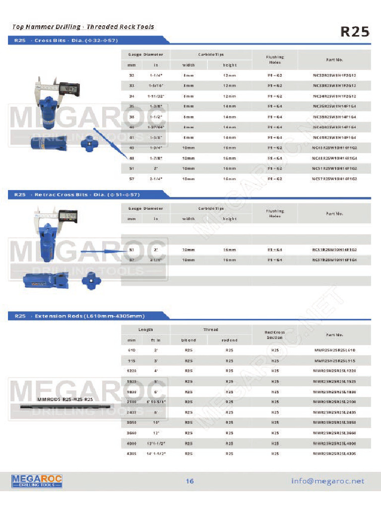 r25 Cross Bits Megaroc.net | PDF