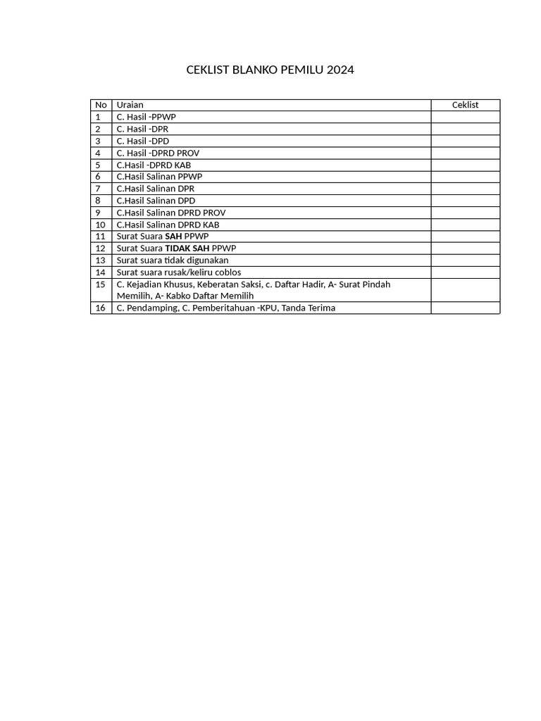 Ceklist Blanko | PDF