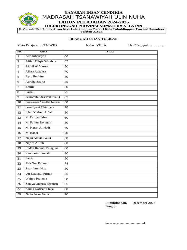 Tajwid Kelas 8a 8b | PDF