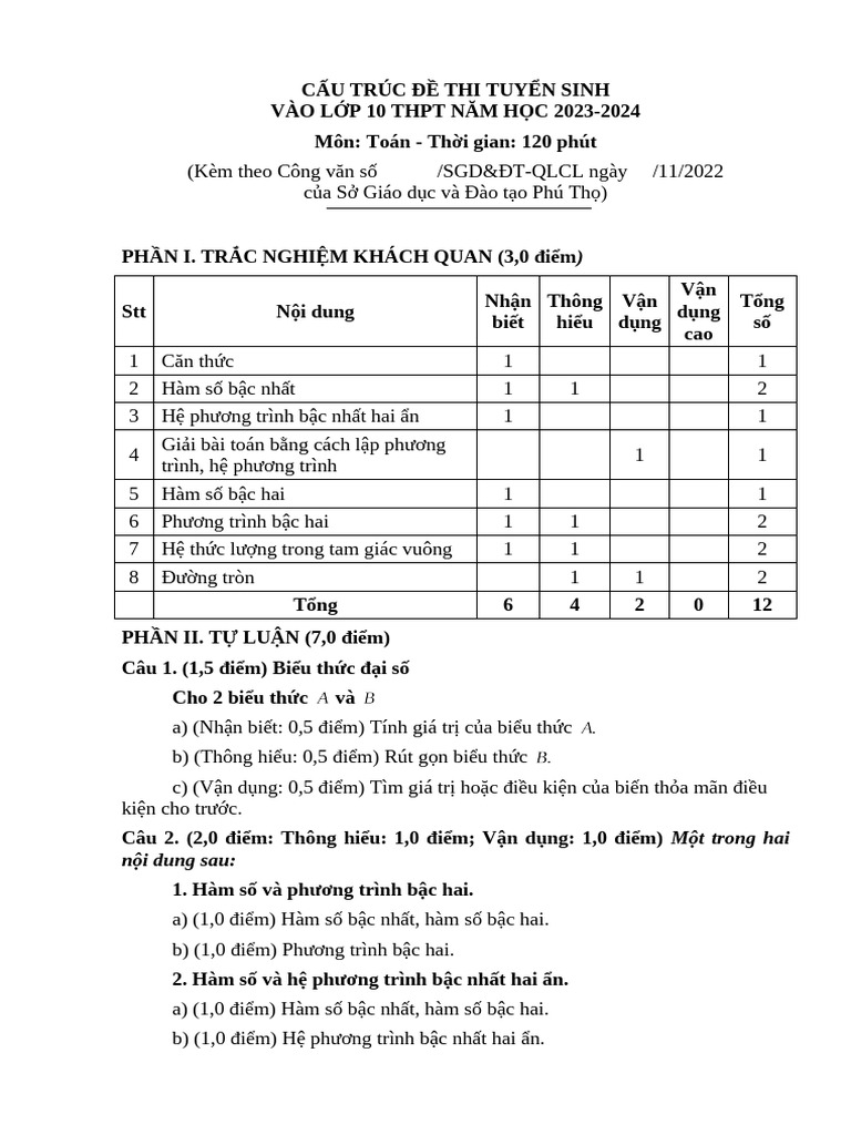 Cau Truc de Thi Tuyen Sinh Lop 10 Nam Hoc 2023 - 2024 Mon Toan | PDF