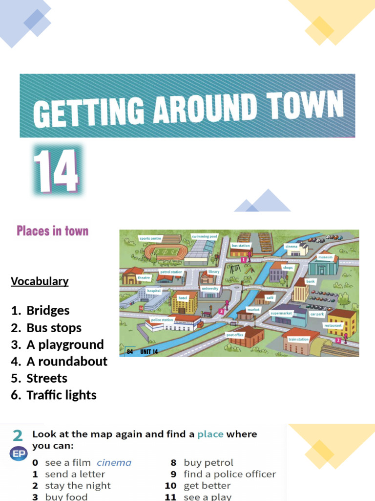 Unit 14 Getting Around Town | PDF
