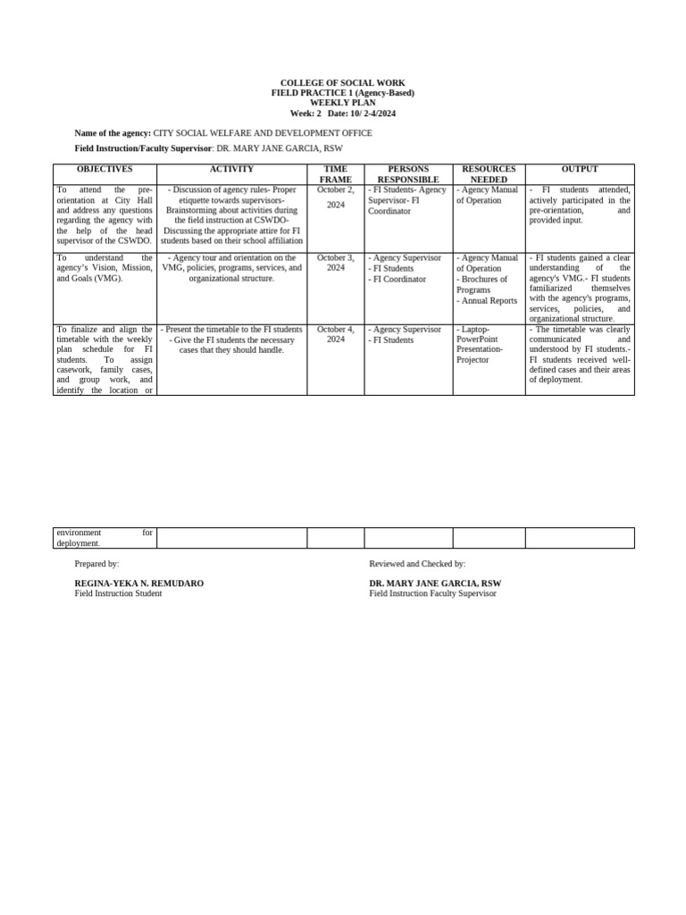 Weekly Field Practice Plan for Social Work | PDF | Social Work