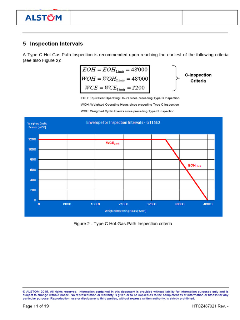 PL04 - Tai Lieu Nguyen Ly Tinh Toan ODC GT13E2MXL2 | PDF