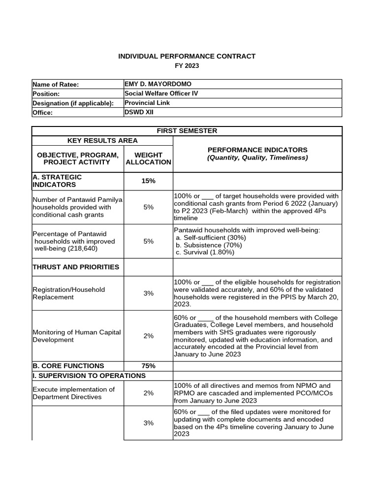 2023 Ipc Final | PDF | Business | Economies