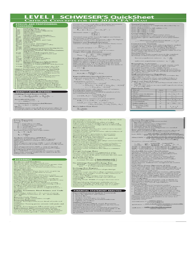 CFA Quick Sheet | PDF