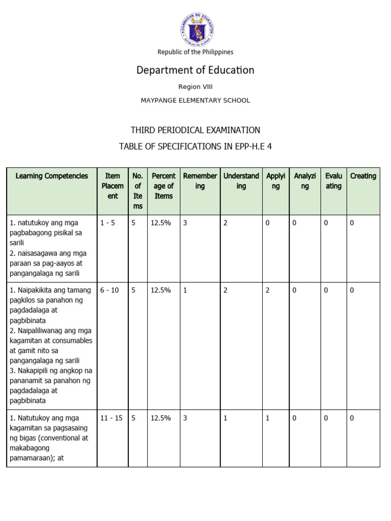 PT - G4 Matatag Epp-He 4 - Q3 V1 | PDF