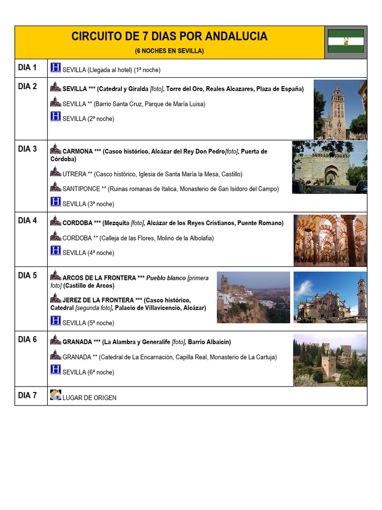 Circuito de 7 Dias Por Andalucia | PDF