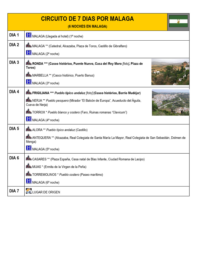 Circuito de 7 Días en Málaga | PDF