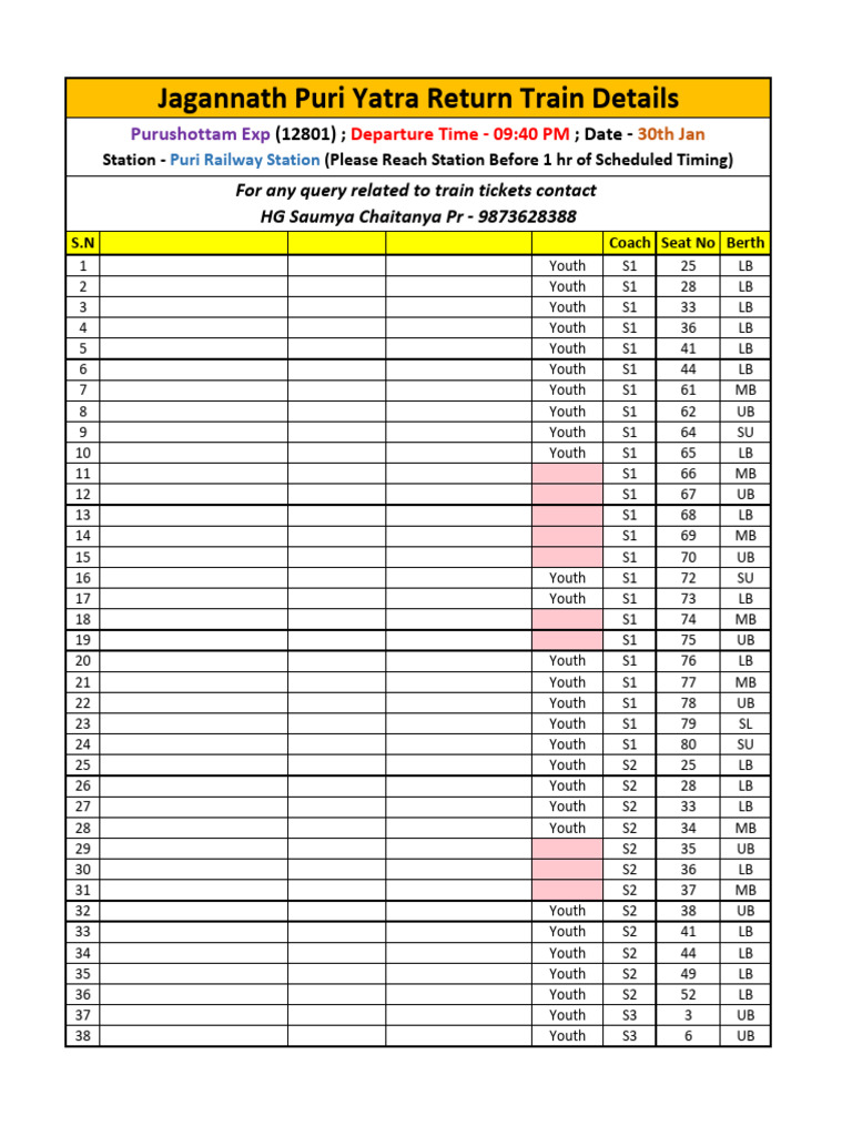 Updated Puri To NDLS Train Details 12801 30 Jan | PDF