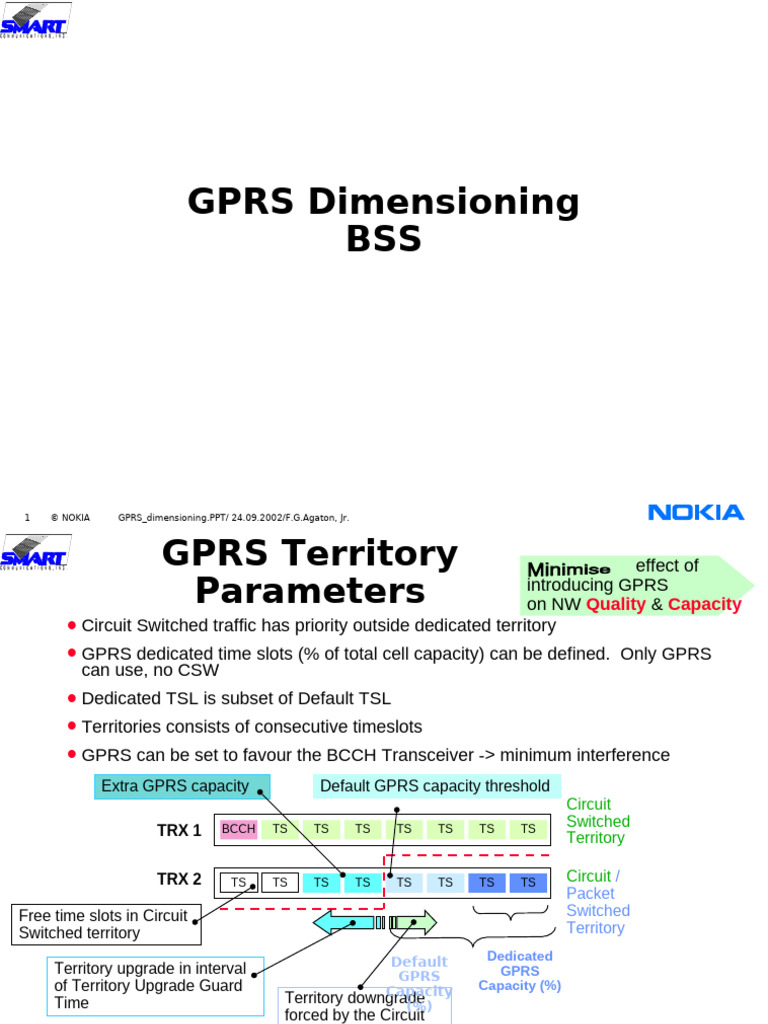 GPRS Traffic Dimensioning Guidelines | PDF | General Packet Radio ...
