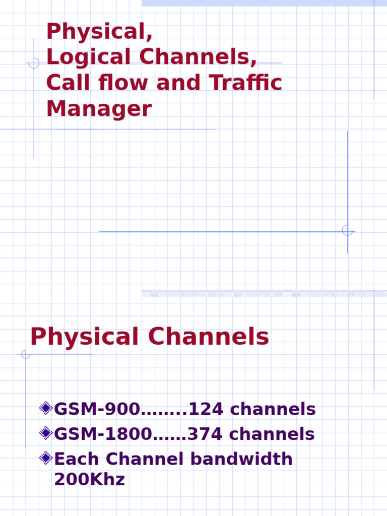 ch+frame | PDF | Data Transmission | Telecommunications
