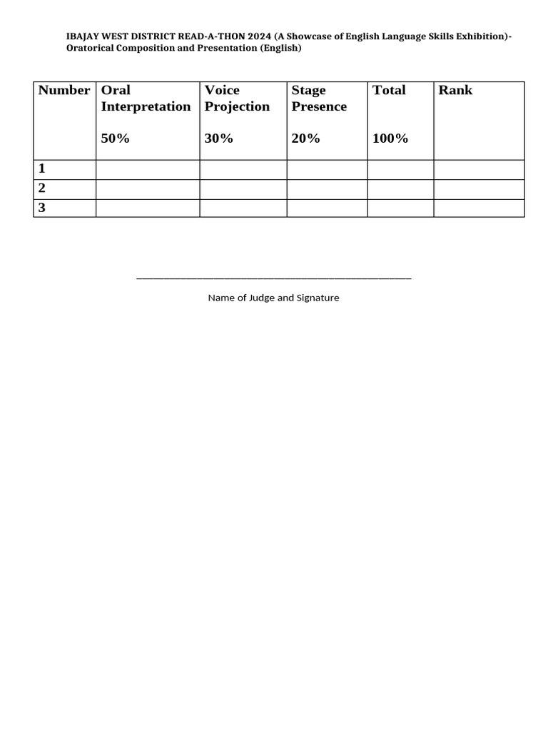 ReadAThon Adjudication Sheets | PDF