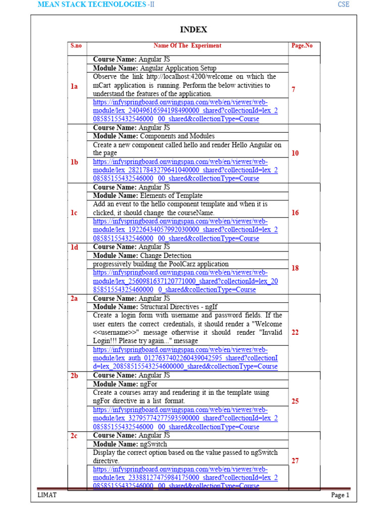 MST Lab Manual | PDF | Command Line Interface | Mongo Db