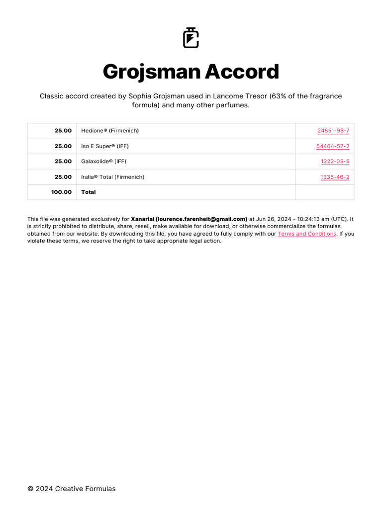 Grojsman Accord - Creative Formulas | PDF