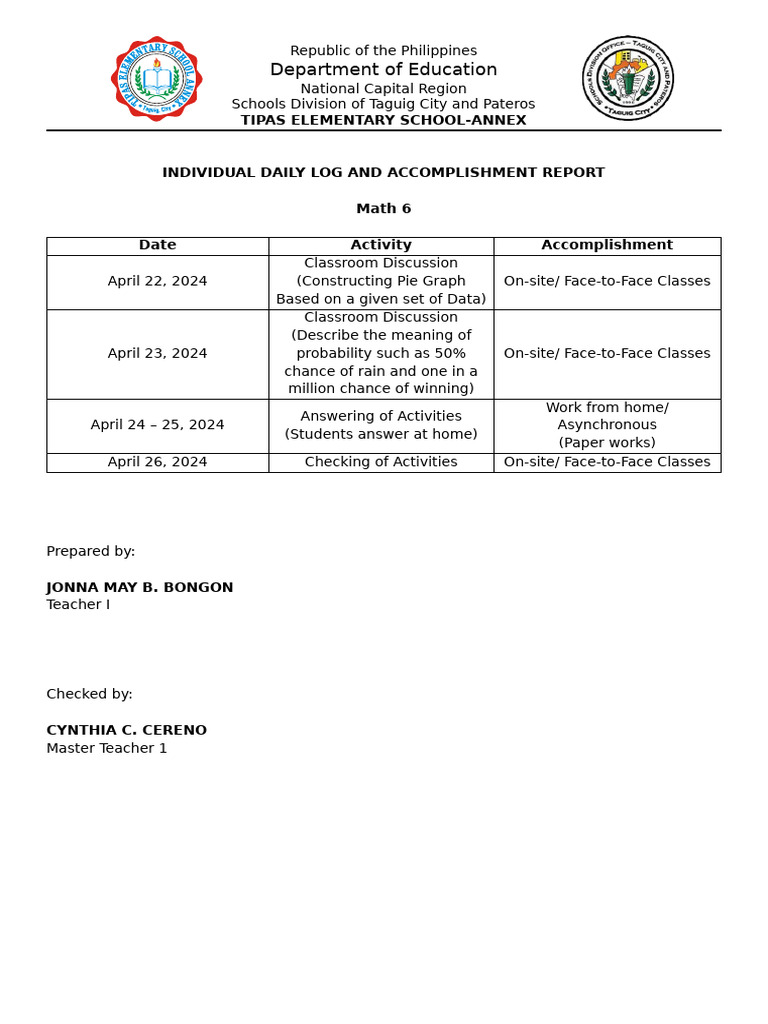 INDIVIDUAL-DAILY-LOG-AND-ACCOMPLISHMENT-REPORT | PDF