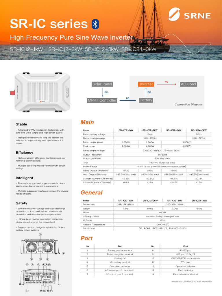 SRNE - IC Series - 1-3kW - High Frequency Pure Sine Wave Inverter - EU - Datasheet - 1.5 | PDF ...
