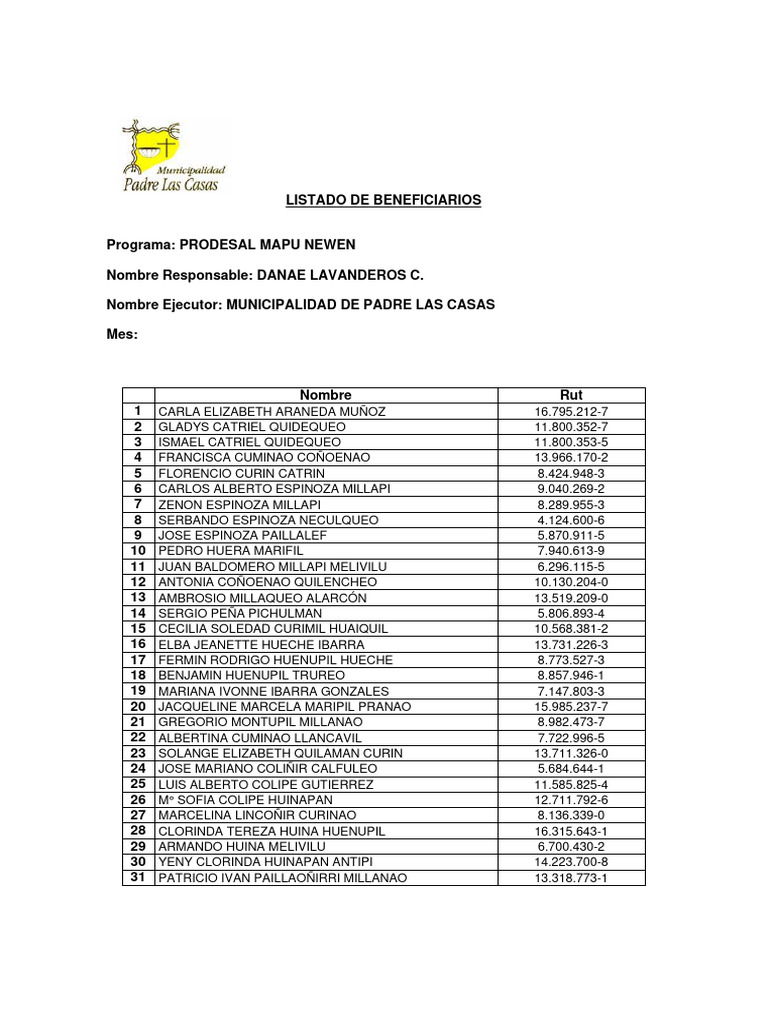 Listado agricultores Mapu Newen | PDF