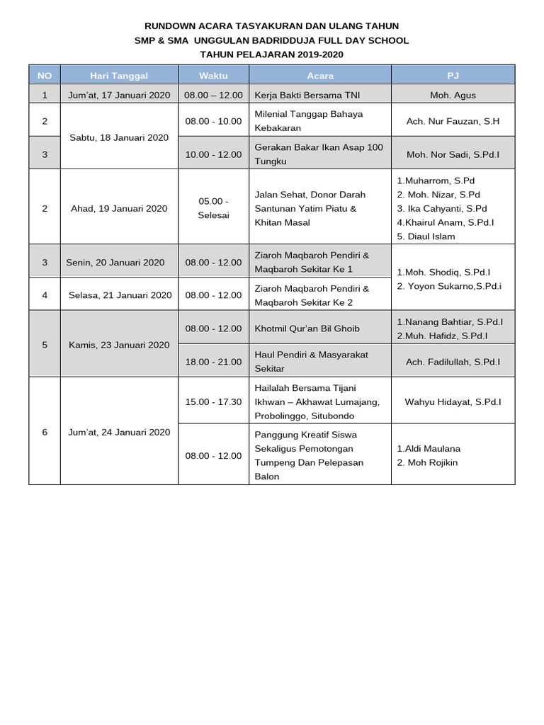 Rundown Ultah SMP Sma 2020 | PDF