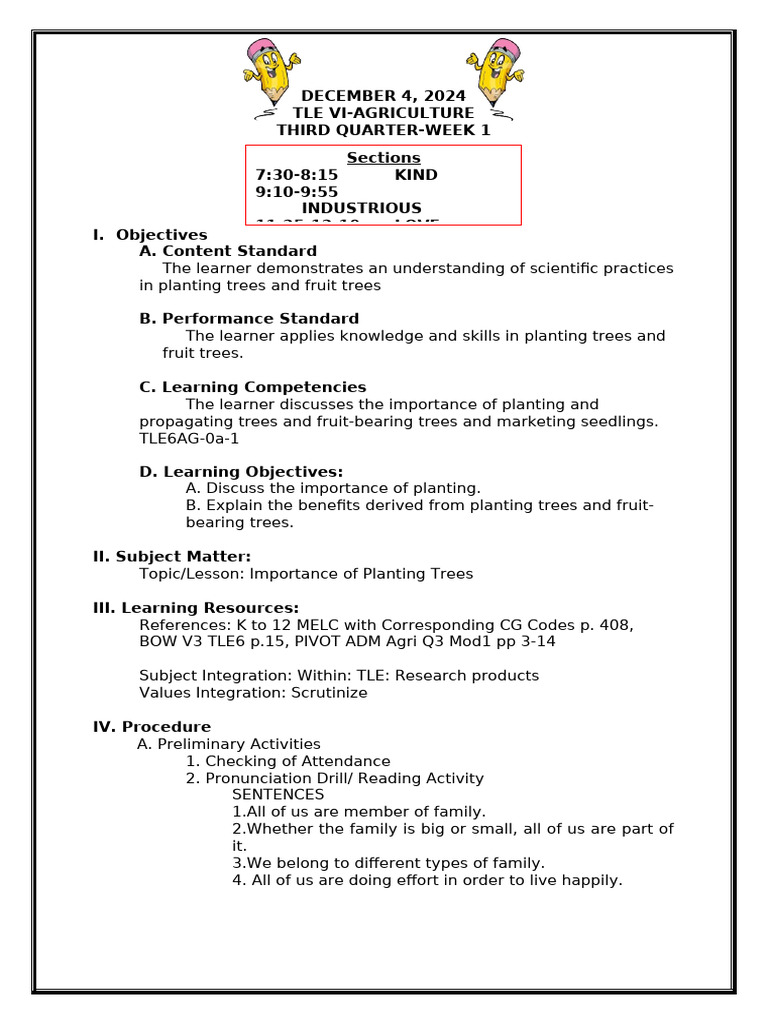q3 w1 Tle Lp Week 1 | PDF | Learning | Trees