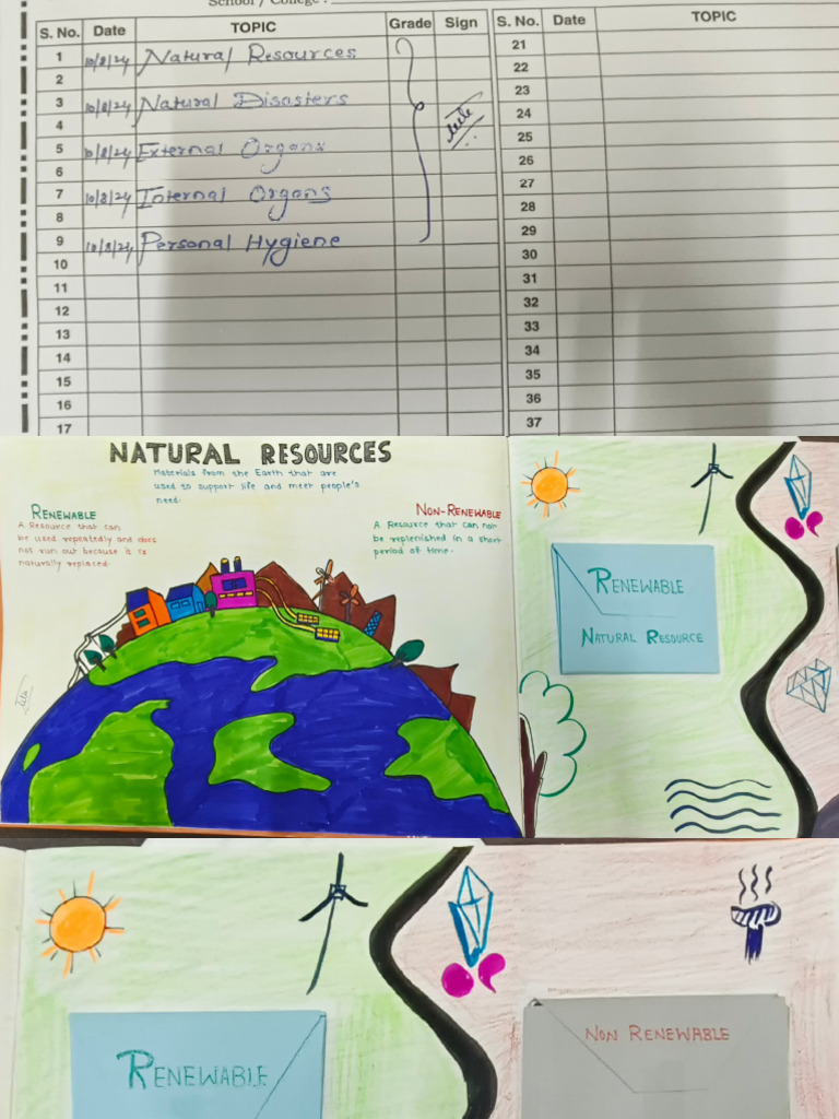 Drawing Book For Sample TTC | PDF | Earth Sciences | Resource