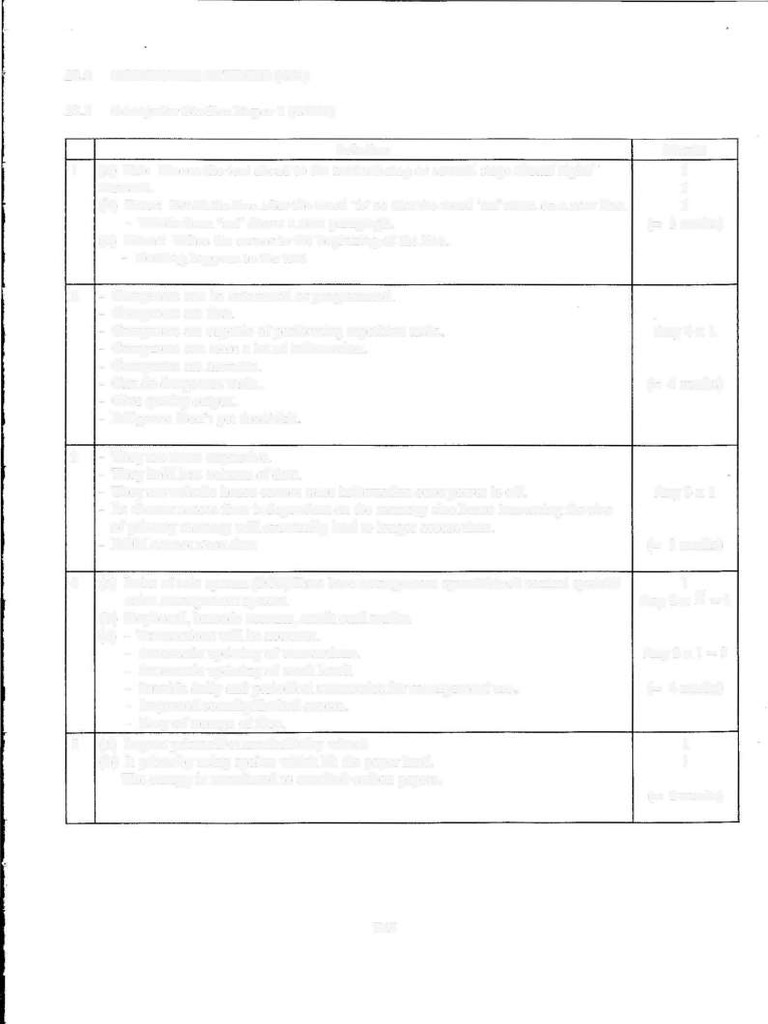 2011 Kcse Computer Studies Marking Scheme p1 | PDF | Computer File | Ebcdic