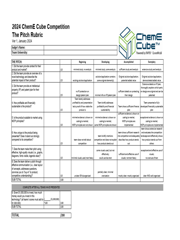 F. 2024 Cheme Cube The Pitch Rubric v1 | PDF