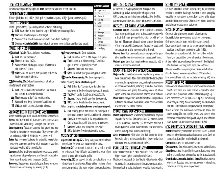 Fate Condensed: Skills and Actions Guide | PDF