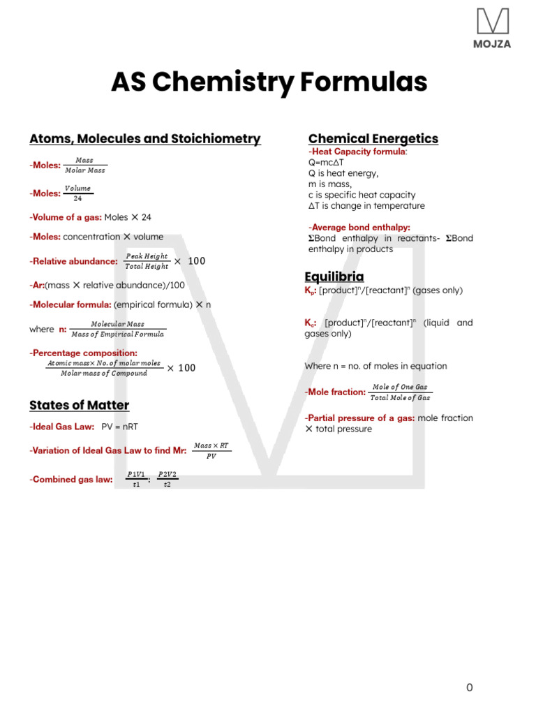 Mojza As Chemistry Formulas | PDF