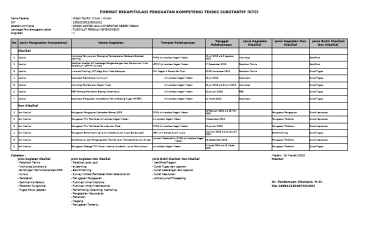Format Rekapitulasi KTS | PDF
