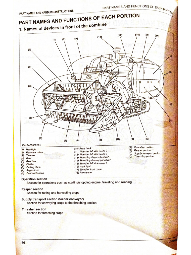 Manual Kubota DC-70 Pro PH | PDF