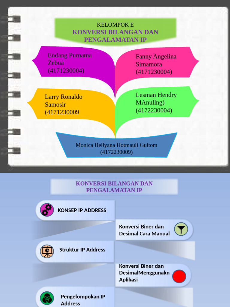 Panduan Konversi & Pengelompokan IP | PDF