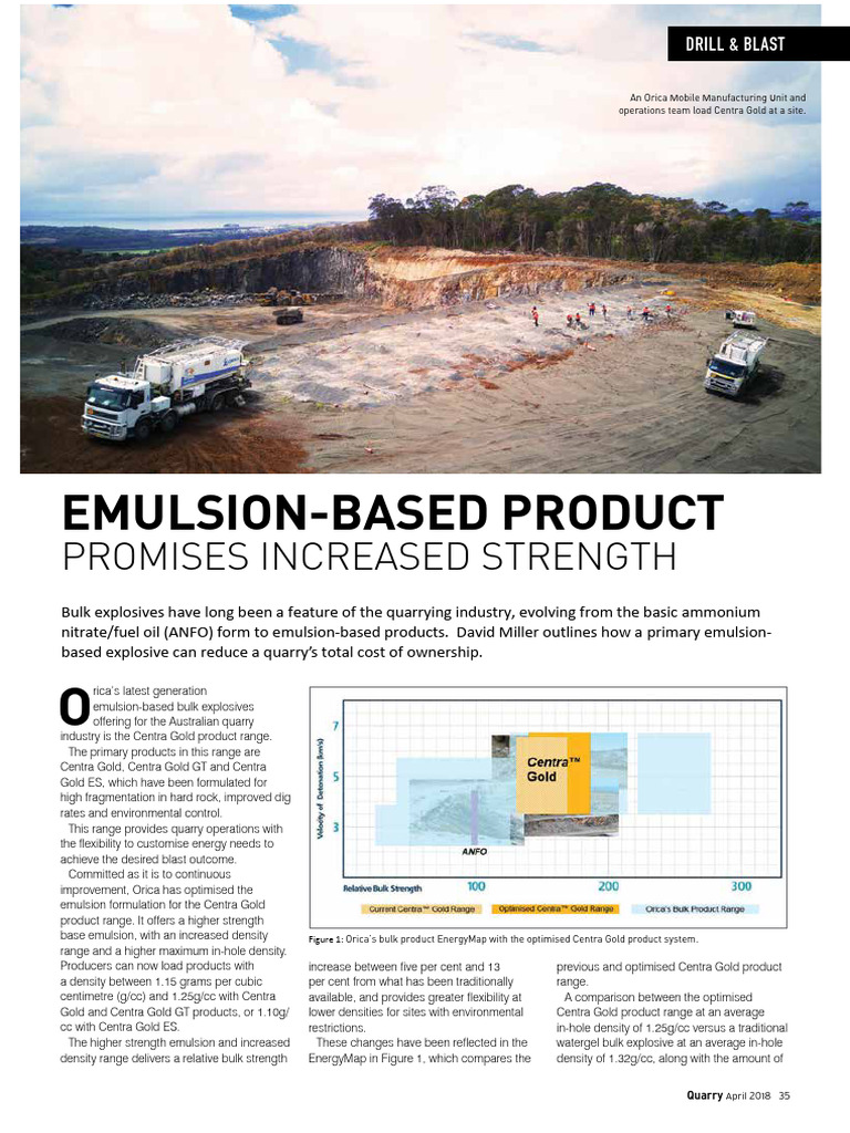 Optimized Emulsion Explosives for Quarries | PDF