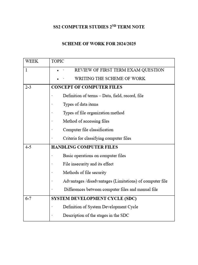 SS2 SECOND TERM Computer Science Notebook | PDF | World Wide Web | Internet & Web