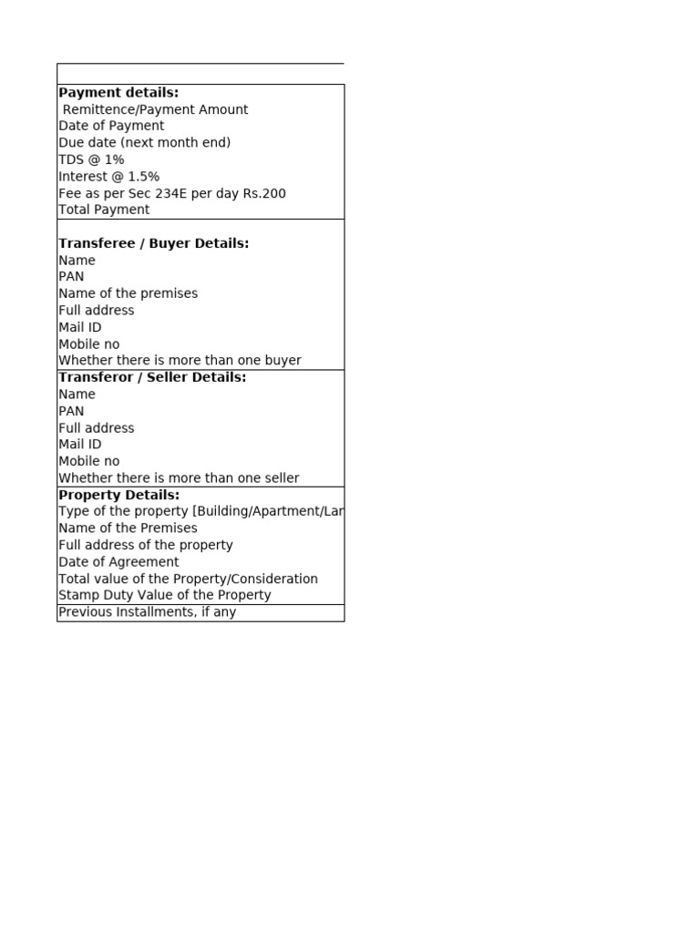 194 IA Checklist | PDF