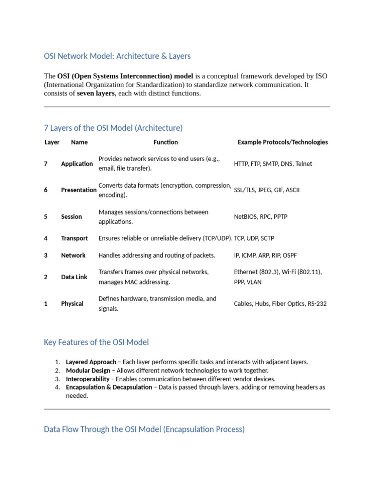 OSI | PDF | Osi Model | Internet Protocol Suite